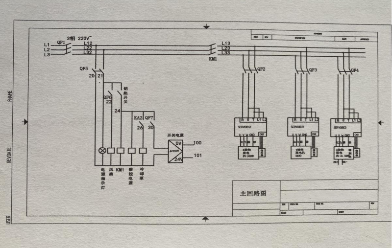 O que é máquina de ranhurar CNC V - HARSLE